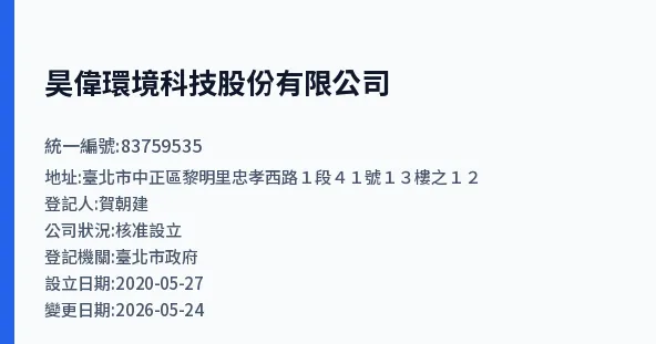 昊偉環境科技股份有限公司的照片-統編 83759535(臺北市) 公司登記資料與營業項目詳細圖表