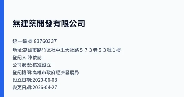 無建築開發有限公司的照片-統編 83760337(高雄市) 公司登記資料與營業項目詳細圖表