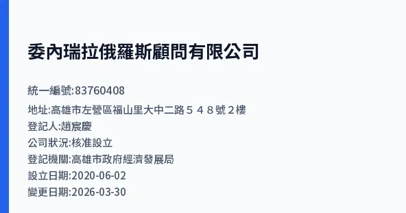 委內瑞拉俄羅斯顧問有限公司的照片-統編 83760408(高雄市) 公司登記資料與營業項目詳細圖表