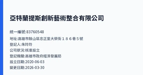 亞特蘭提斯創新藝術整合有限公司的照片-統編 83760548(高雄市) 公司登記資料與營業項目詳細圖表