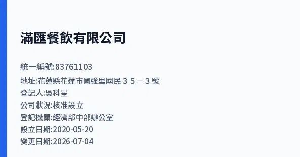 滿匯餐飲有限公司的照片-統編 83761103(花蓮縣) 公司登記資料與營業項目詳細圖表