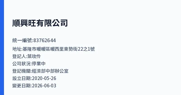 順興旺有限公司的照片-統編 83762644(基隆市) 公司登記資料與營業項目詳細圖表