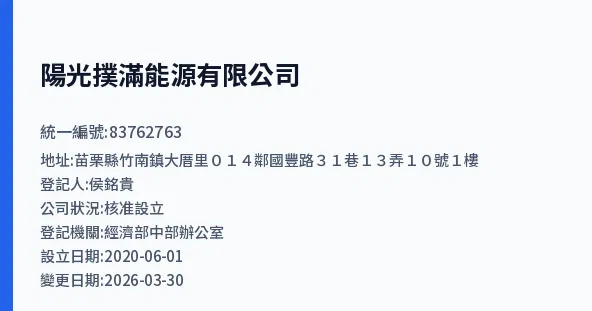 陽光撲滿能源有限公司的照片-統編 83762763(苗栗縣) 公司登記資料與營業項目詳細圖表