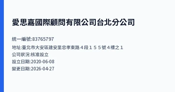 愛思嘉國際顧問有限公司台北分公司的照片-統編 83765797(臺北市) 公司登記資料與營業項目詳細圖表