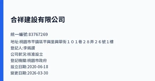 合祥建設有限公司的照片-統編 83767269(桃園市) 公司登記資料與營業項目詳細圖表