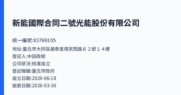 新能國際合同二號光能股份有限公司的照片-統編 83769105(臺北市) 公司登記資料與營業項目詳細圖表
