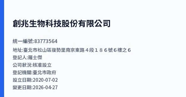創兆生物科技股份有限公司的照片-統編 83773564(臺北市) 公司登記資料與營業項目詳細圖表