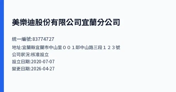 美樂迪股份有限公司宜蘭分公司的照片-統編 83774727(宜蘭縣) 公司登記資料與營業項目詳細圖表