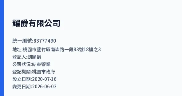 耀爵有限公司的照片-統編 83777490(桃園市) 公司登記資料與營業項目詳細圖表