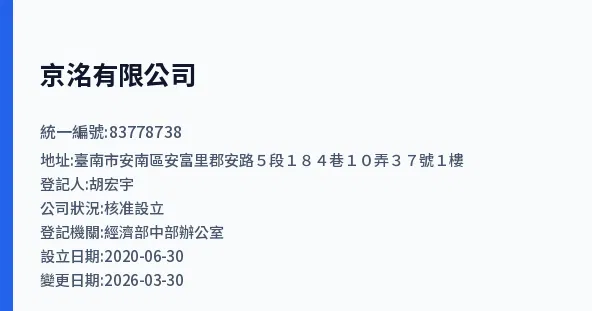 京洺有限公司的照片-統編 83778738(臺南市) 公司登記資料與營業項目詳細圖表