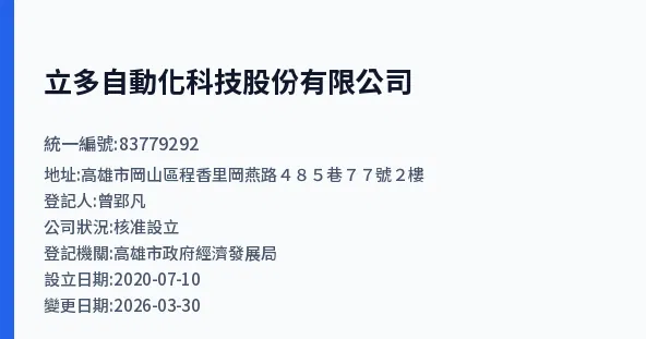 立多自動化科技股份有限公司的照片-統編 83779292(高雄市) 公司登記資料與營業項目詳細圖表