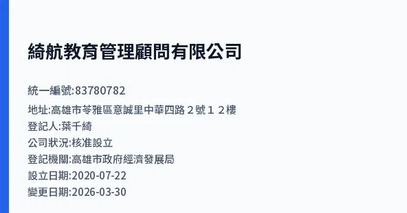 綺航教育管理顧問有限公司的照片-統編 83780782(高雄市) 公司登記資料與營業項目詳細圖表