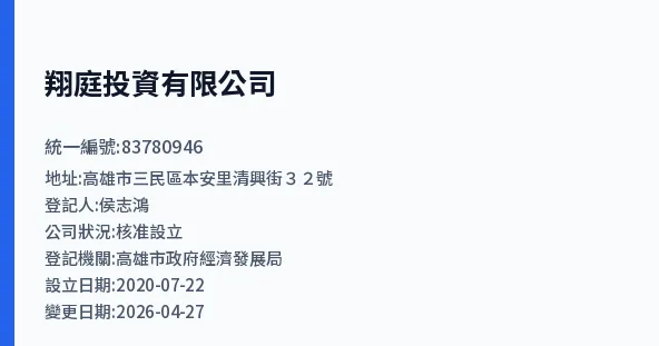 翔庭投資有限公司的照片-統編 83780946(高雄市) 公司登記資料與營業項目詳細圖表