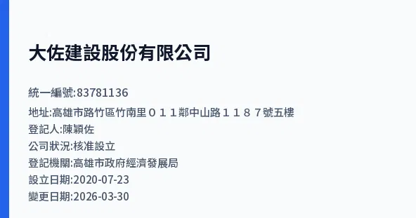 大佐建設股份有限公司的照片-統編 83781136(高雄市) 公司登記資料與營業項目詳細圖表