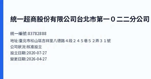 統一超商股份有限公司台北市第一0二二分公司的照片-統編 83782888(臺北市) 公司登記資料與營業項目詳細圖表
