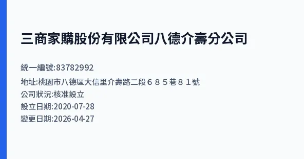 三商家購股份有限公司八德介壽分公司的照片-統編 83782992(桃園市) 公司登記資料與營業項目詳細圖表