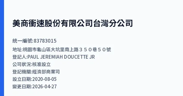 美商衝速股份有限公司台灣分公司的照片-統編 83783015(桃園市) 公司登記資料與營業項目詳細圖表