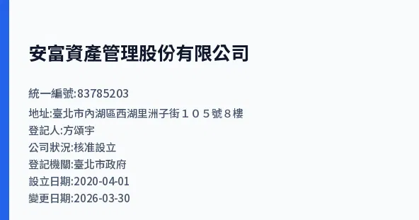 安富資產管理股份有限公司的照片-統編 83785203(臺北市) 公司登記資料與營業項目詳細圖表