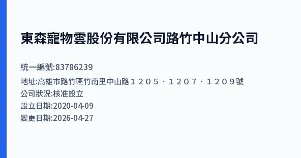 東森寵物雲股份有限公司路竹中山分公司的照片-統編 83786239(高雄市) 公司登記資料與營業項目詳細圖表