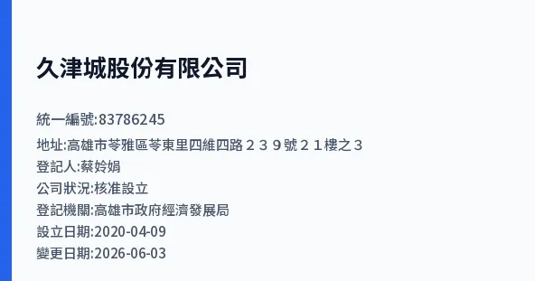 久津城股份有限公司的照片-統編 83786245(高雄市) 公司登記資料與營業項目詳細圖表