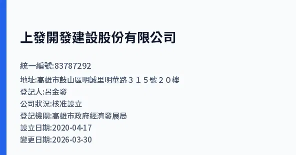 上發開發建設股份有限公司的照片-統編 83787292(高雄市) 公司登記資料與營業項目詳細圖表