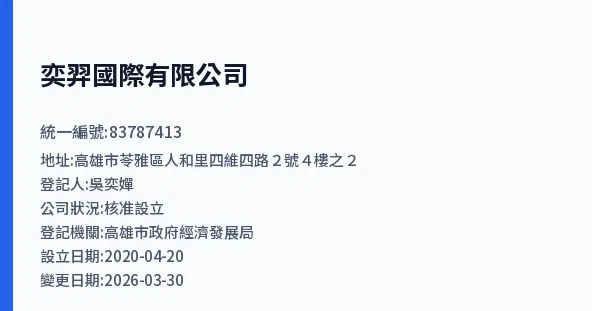 奕羿國際有限公司的照片-統編 83787413(高雄市) 公司登記資料與營業項目詳細圖表