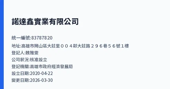 諾達鑫實業有限公司的照片-統編 83787820(高雄市) 公司登記資料與營業項目詳細圖表