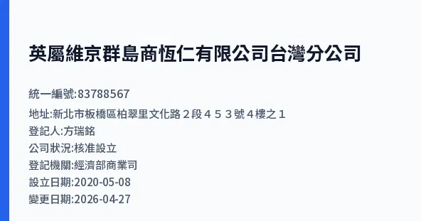 英屬維京群島商恆仁有限公司台灣分公司的照片-統編 83788567(新北市) 公司登記資料與營業項目詳細圖表