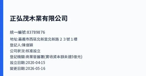 正弘茂木業有限公司的照片-統編 83789876(嘉義市) 公司登記資料與營業項目詳細圖表