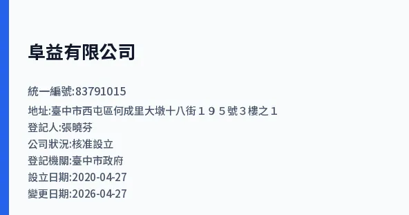 阜益有限公司的照片-統編 83791015(臺中市) 公司登記資料與營業項目詳細圖表