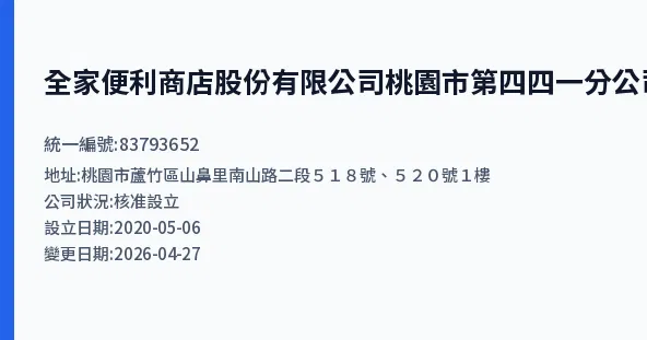 全家便利商店股份有限公司桃園市第四四一分公司的照片-統編 83793652(桃園市) 公司登記資料與營業項目詳細圖表