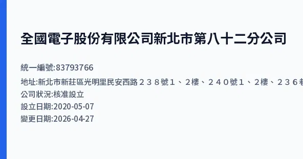 全國電子股份有限公司新北市第八十二分公司的照片-統編 83793766(新北市) 公司登記資料與營業項目詳細圖表