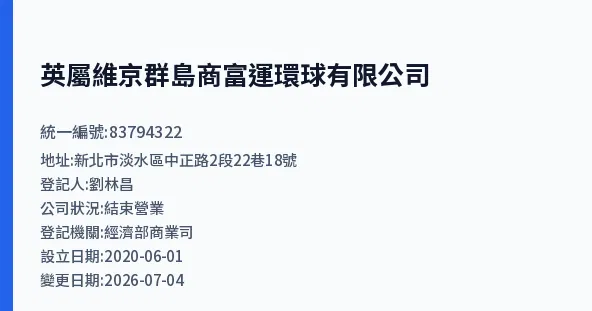 英屬維京群島商富運環球有限公司的照片-統編 83794322(新北市) 公司登記資料與營業項目詳細圖表