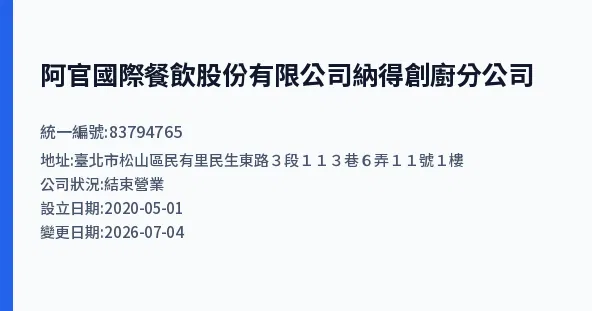 阿官國際餐飲股份有限公司納得創廚分公司的照片-統編 83794765(臺北市) 公司登記資料與營業項目詳細圖表