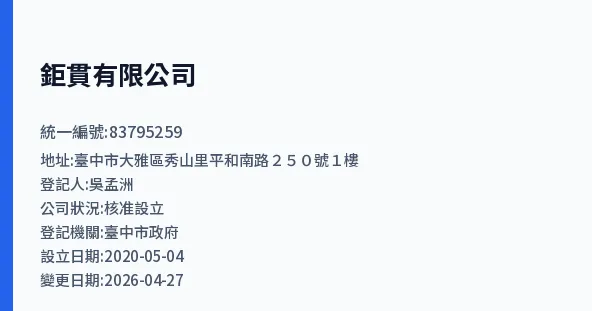 鉅貫有限公司的照片-統編 83795259(臺中市) 公司登記資料與營業項目詳細圖表