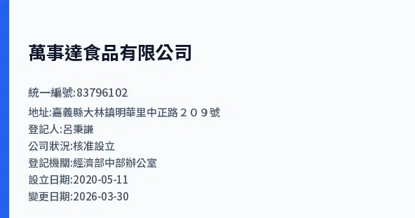 萬事達食品有限公司的照片-統編 83796102(嘉義縣) 公司登記資料與營業項目詳細圖表