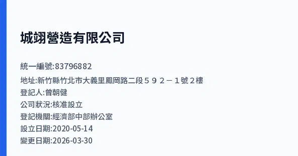 城翊營造有限公司的照片-統編 83796882(新竹縣) 公司登記資料與營業項目詳細圖表
