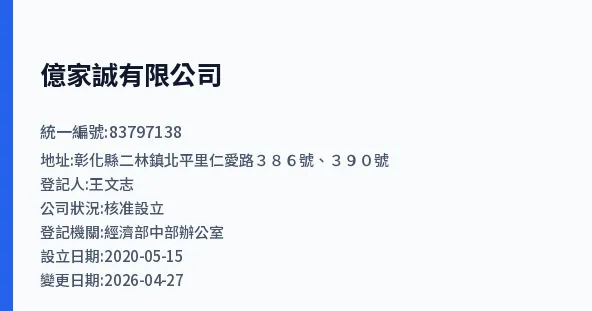 億家誠有限公司的照片-統編 83797138(彰化縣) 公司登記資料與營業項目詳細圖表