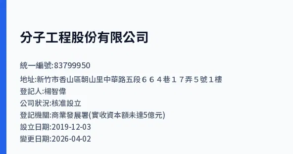 分子工程股份有限公司的照片-統編 83799950(新竹市) 公司登記資料與營業項目詳細圖表