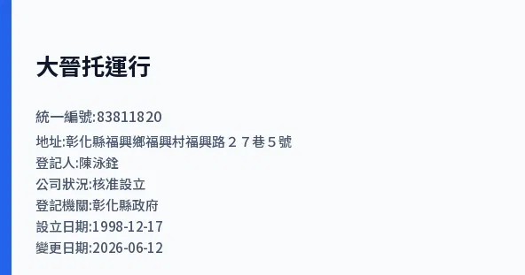 大晉托運行的照片-統編 83811820(彰化縣) 公司登記資料與營業項目詳細圖表