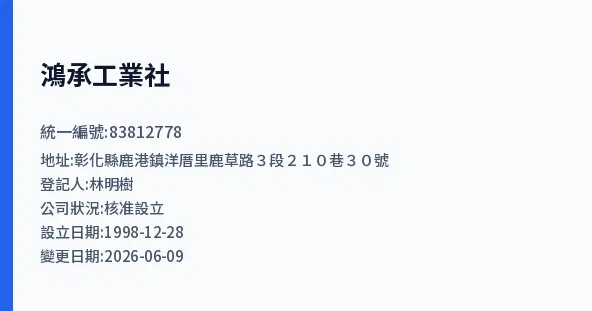鴻承工業社的照片-統編 83812778(彰化縣) 公司登記資料與營業項目詳細圖表