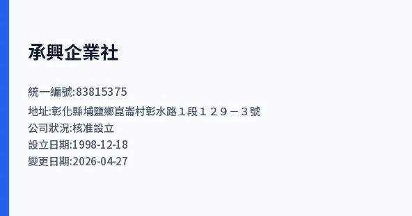 承興企業社的照片-統編 83815375(彰化縣) 公司登記資料與營業項目詳細圖表