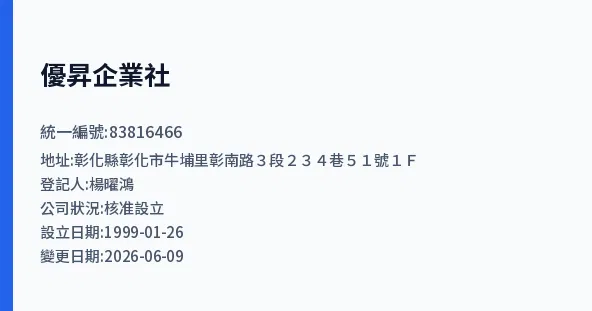 優昇企業社的照片-統編 83816466(彰化縣) 公司登記資料與營業項目詳細圖表