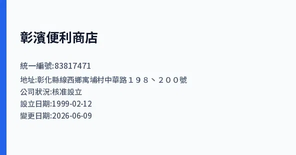 彰濱便利商店的照片-統編 83817471(彰化縣) 公司登記資料與營業項目詳細圖表