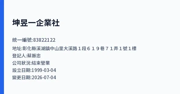 坤昱一企業社的照片-統編 83822122(彰化縣) 公司登記資料與營業項目詳細圖表
