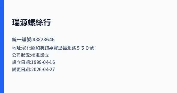 瑞源螺絲行的照片-統編 83828646(彰化縣) 公司登記資料與營業項目詳細圖表