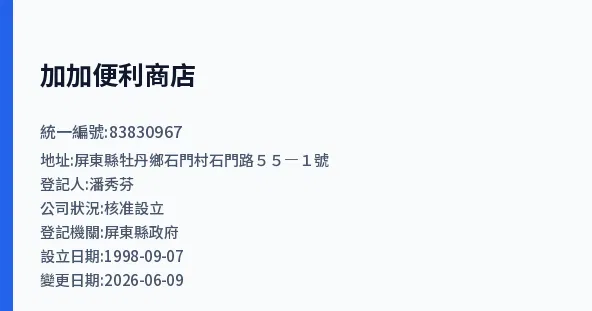 加加便利商店的照片-統編 83830967(屏東縣) 公司登記資料與營業項目詳細圖表