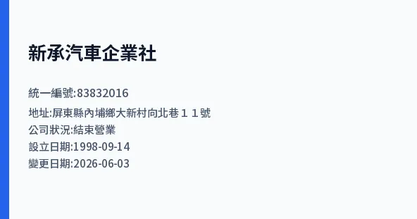 新承汽車企業社的照片-統編 83832016(屏東縣) 公司登記資料與營業項目詳細圖表