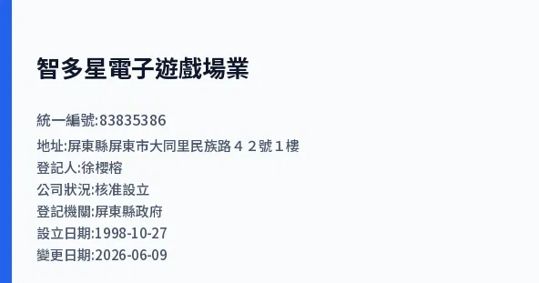 智多星電子遊戲場業的照片-統編 83835386(屏東縣) 公司登記資料與營業項目詳細圖表