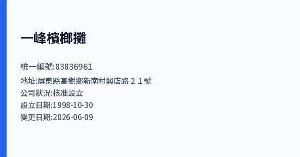 一峰檳榔攤的照片-統編 83836961(屏東縣) 公司登記資料與營業項目詳細圖表